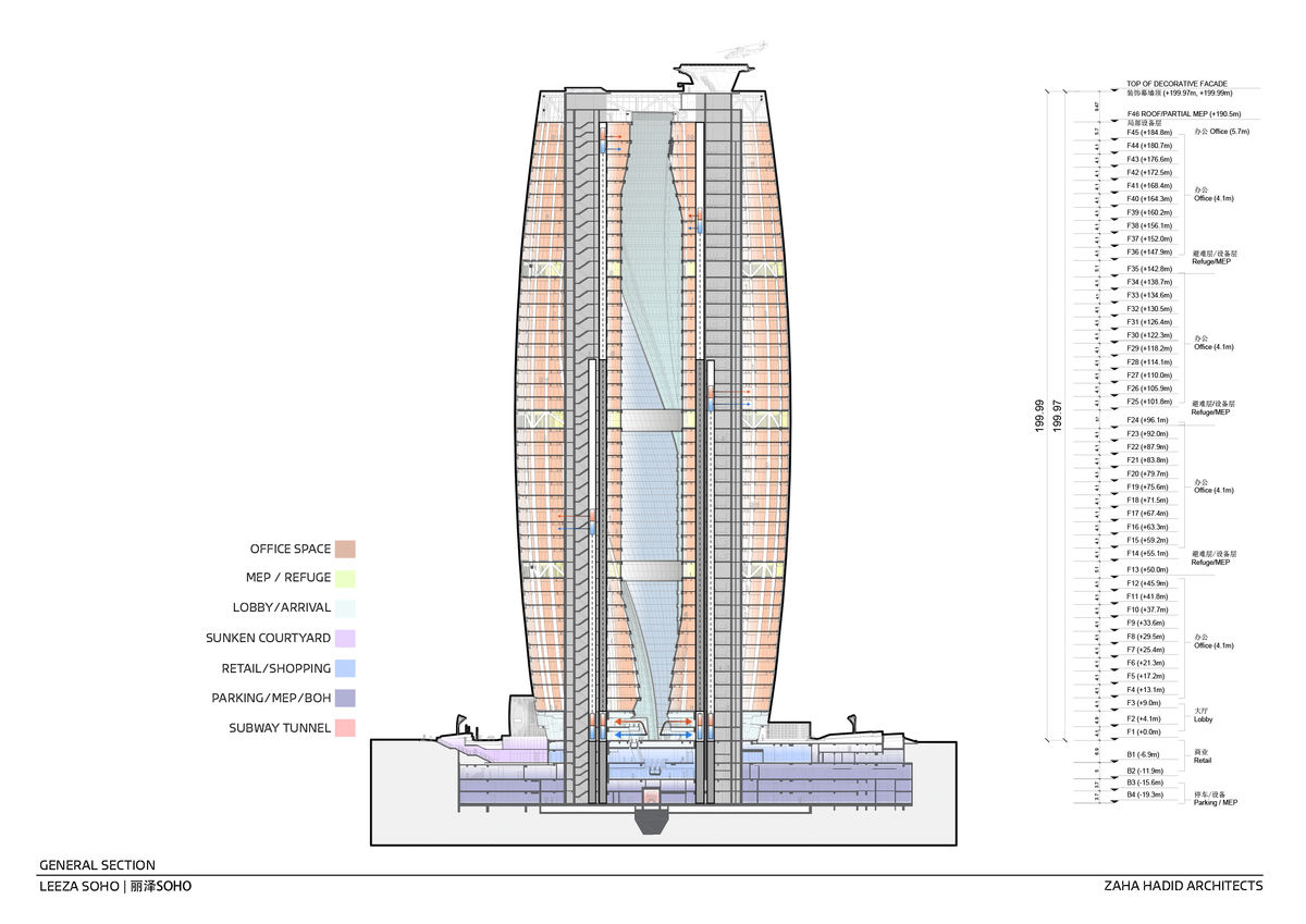 Inside the World's Tallest Atrium
