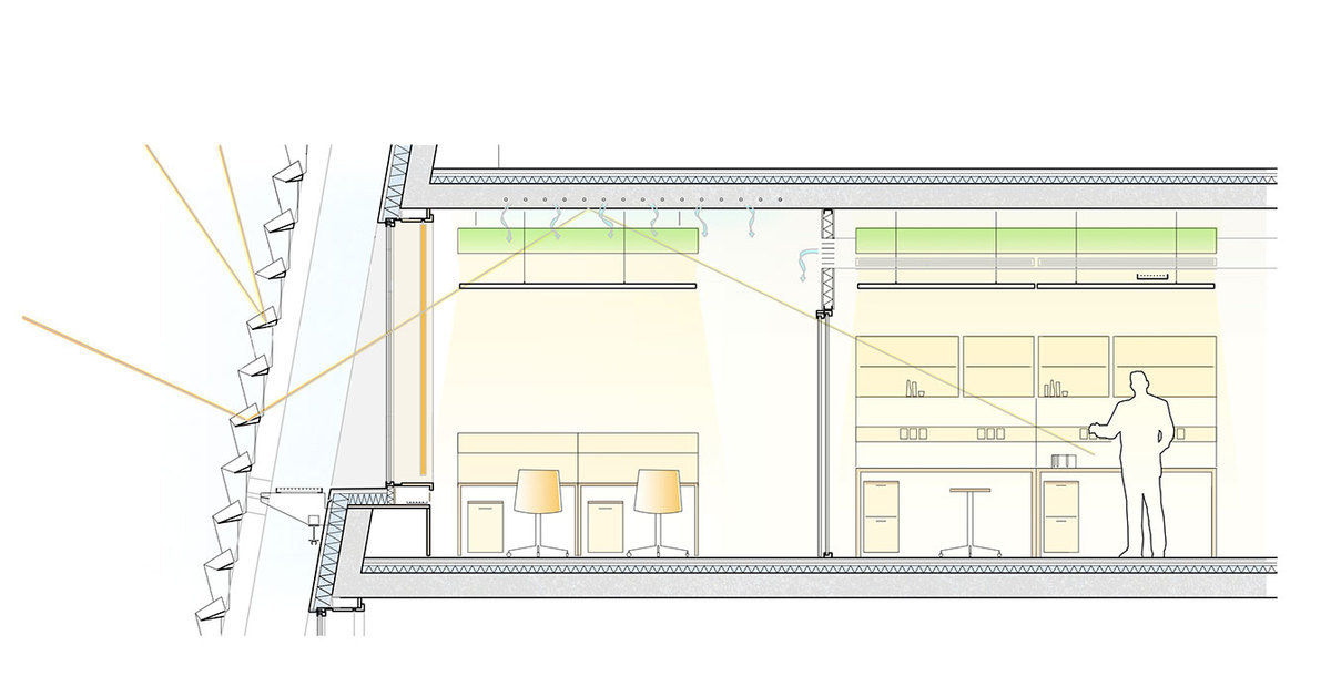 Shading Reconsidered