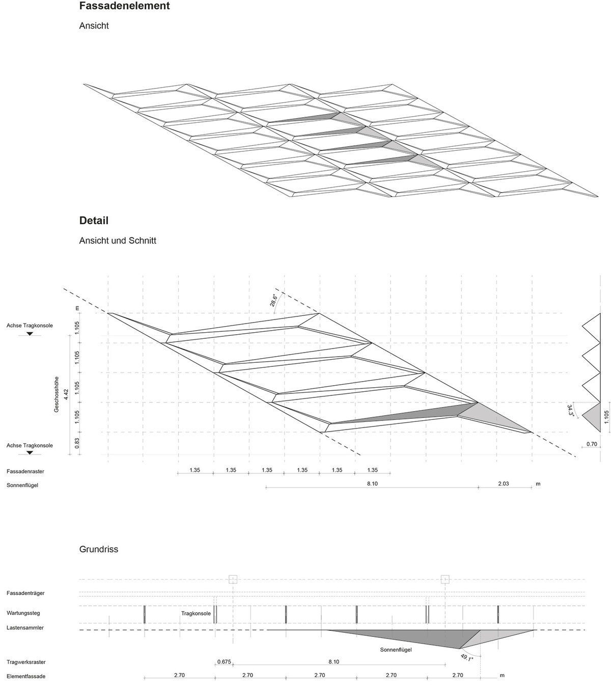 Shading Reconsidered