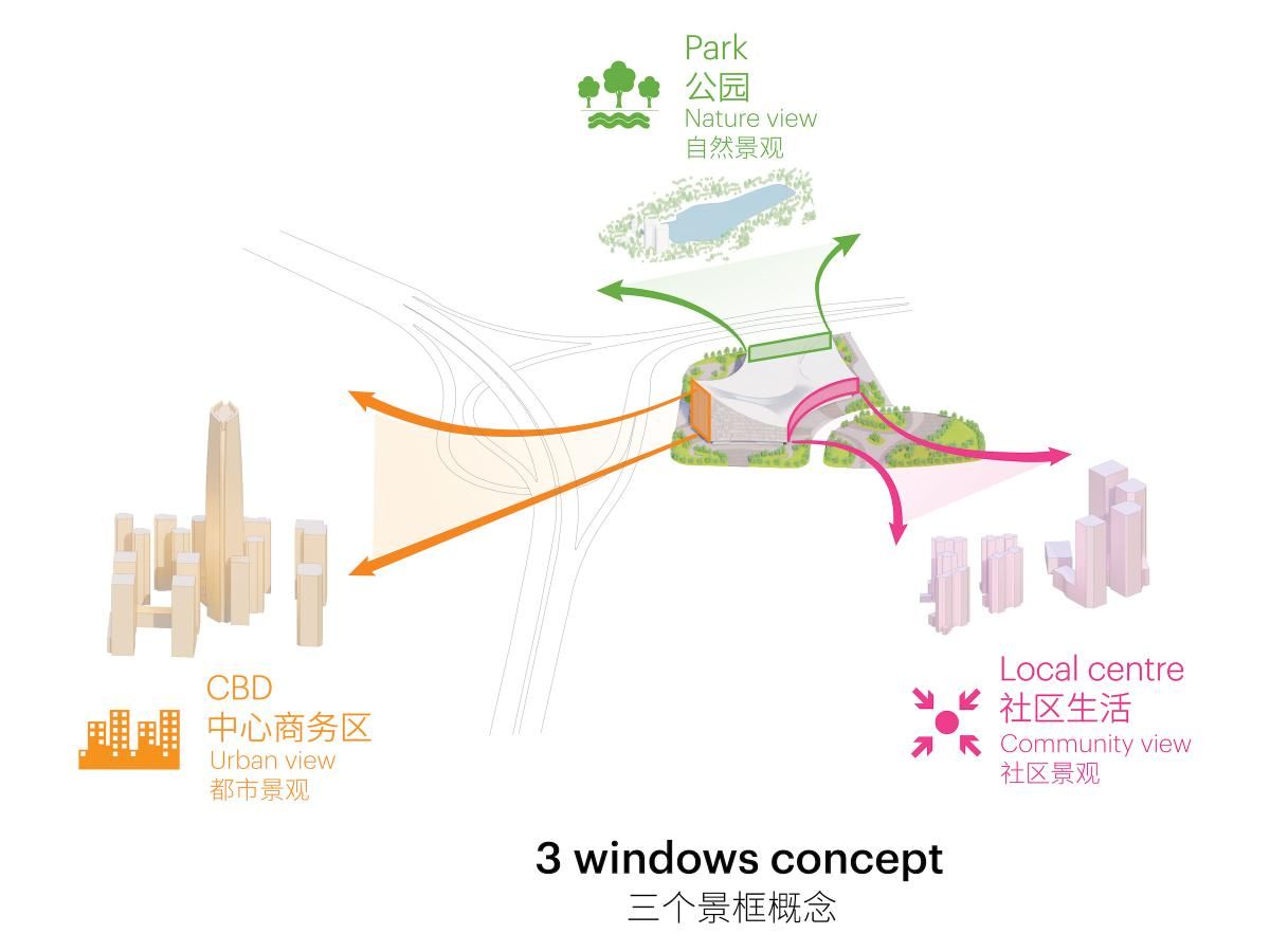 MVRDV Designs Wuhan's Central Library