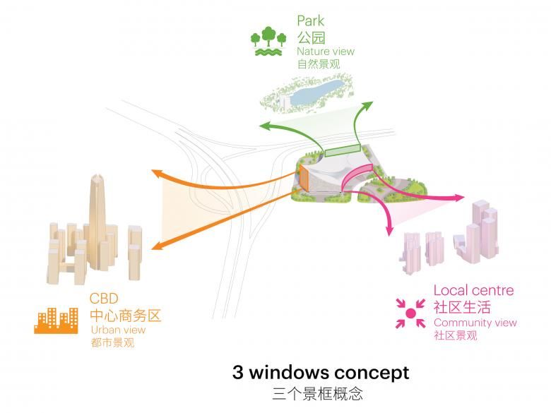 MVRDV Designs Wuhan's Central Library