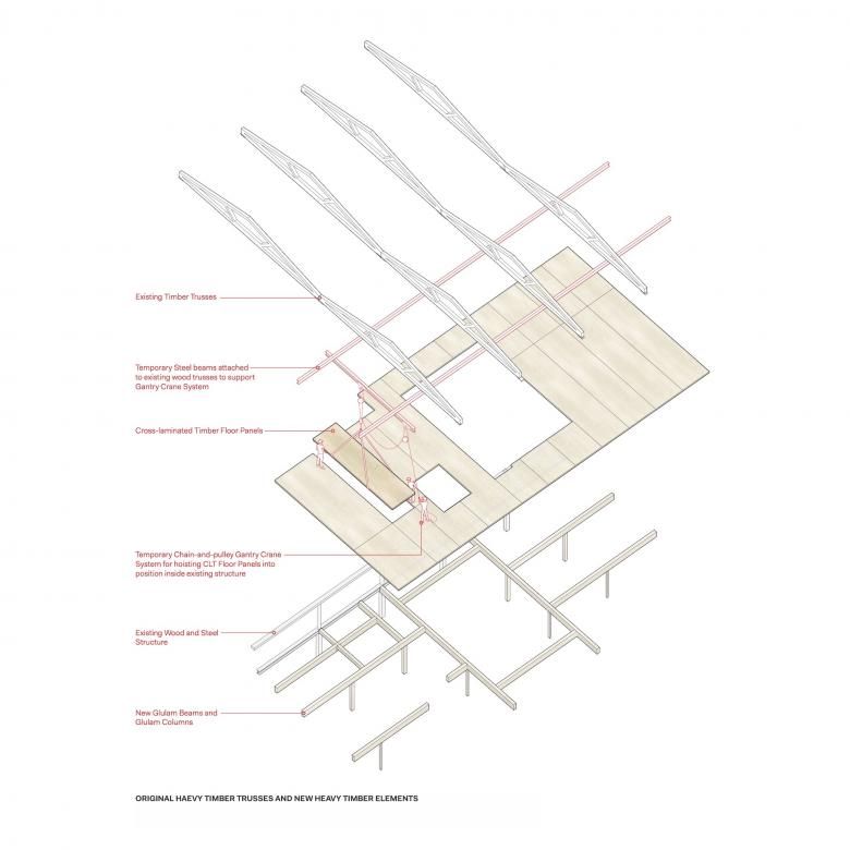 Timber Adaptive Reuse Theater - US Building of the Week