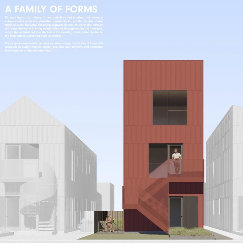 New Designs for the 'Missing Middle'