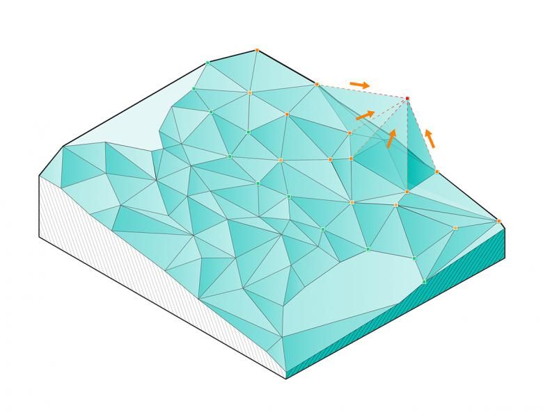 Vectorworks 2019 Released