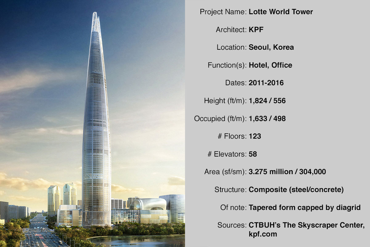 Building Supertall