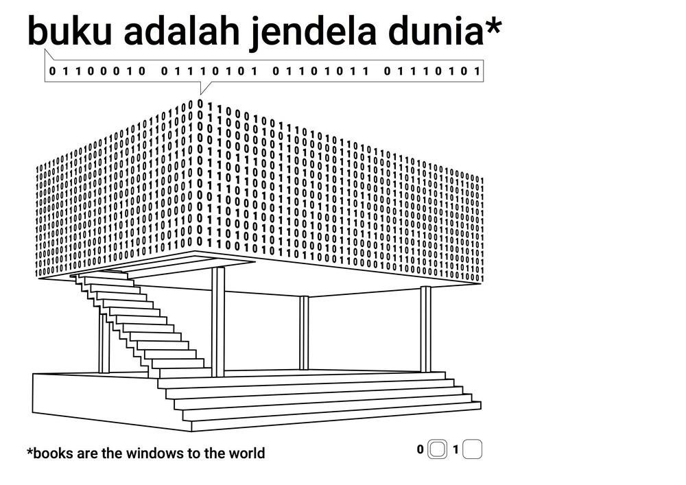 Microlibrary Bima - SHAU