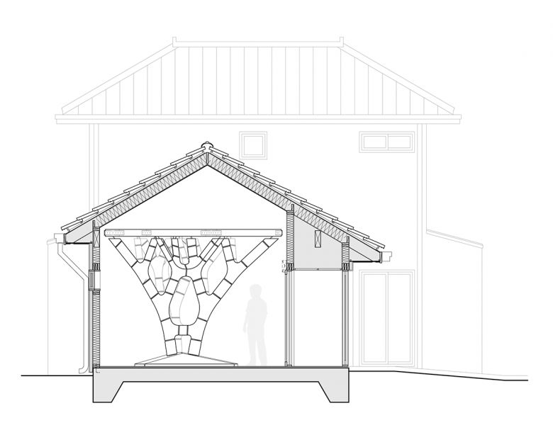 MycoTree - KIT Karlsruhe + ETH Zürich + Singapore-ETH Centre