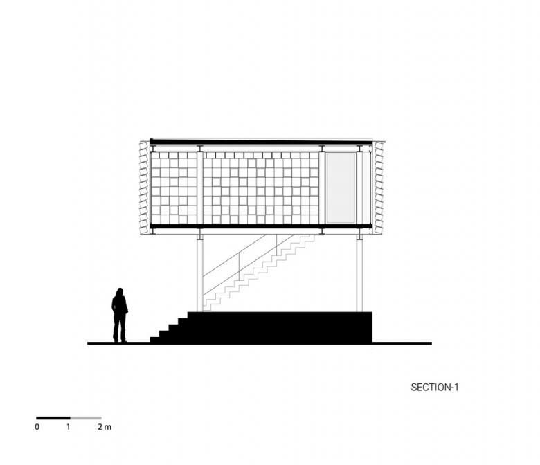 Microlibrary Bima - SHAU