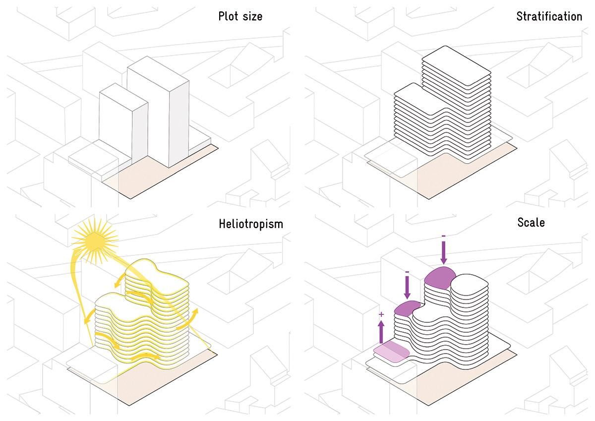 New’R Building - Hamonic+Masson & Associés