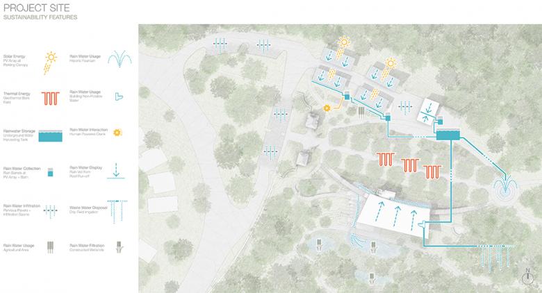 Frick Environmental Center