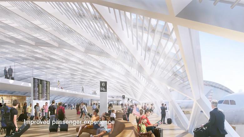 5 Schemes for ORD 21