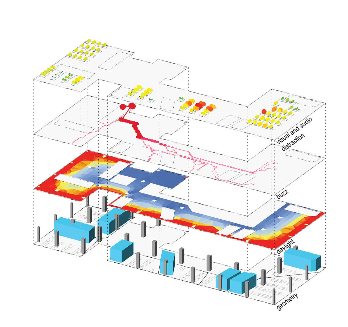 The Promise of Generative Design