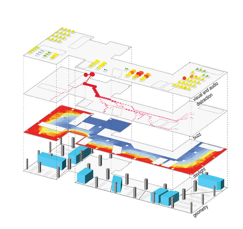 The Promise of Generative Design