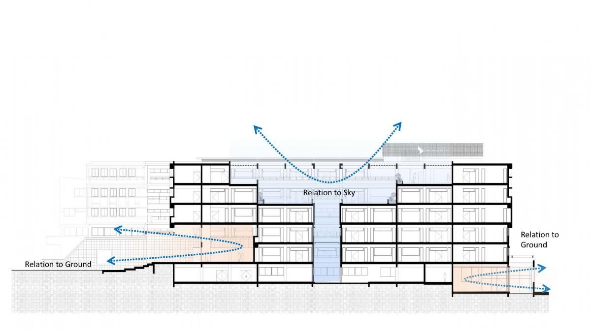 CMR University campus CnT Architects