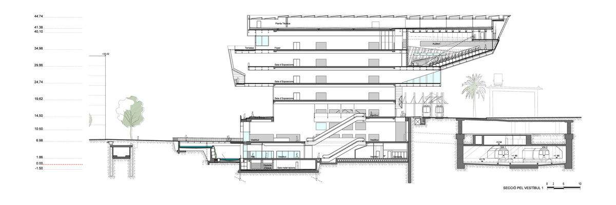 Disseny Hub Barcelona MBM Arquitectes