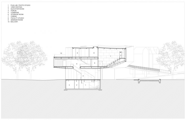 Winter Visual Arts Building, Franklin & Marshall Steven Holl Architects