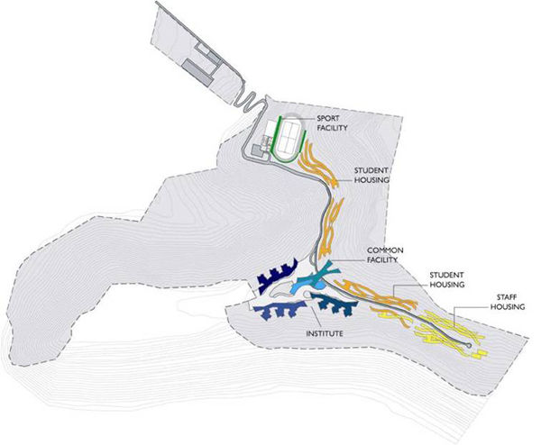 Symbiosis Lavale Campus _OPOLIS