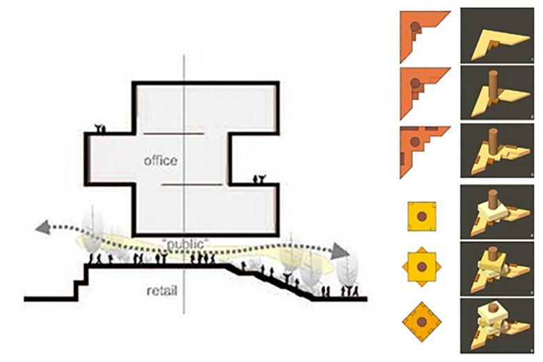 Brigade Rubix CnT Architects