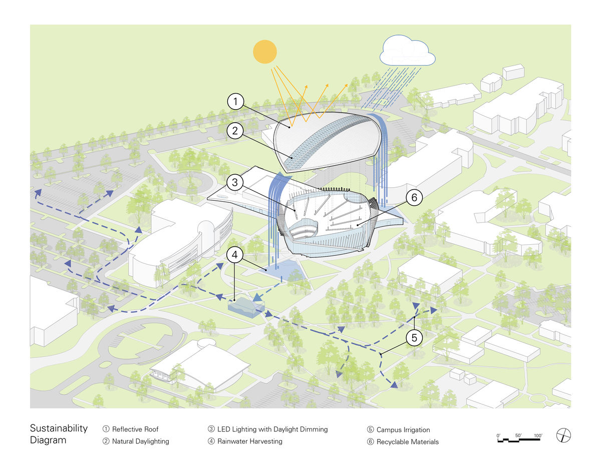 Mori Hosseini Student Union – Embry-Riddle Aeronautical University ikon ...