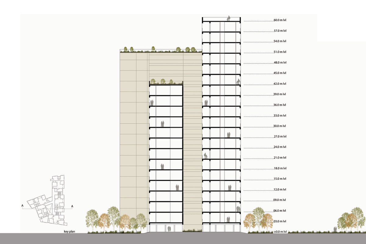 Signature Towers architectureRED