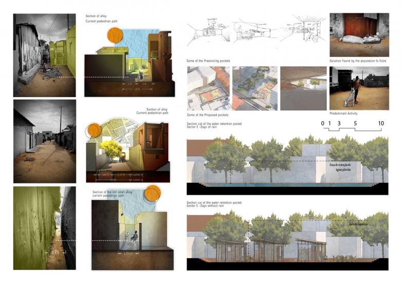 Open: Urban Renewal of Informal Settlements in Cazenga Raquel Santos