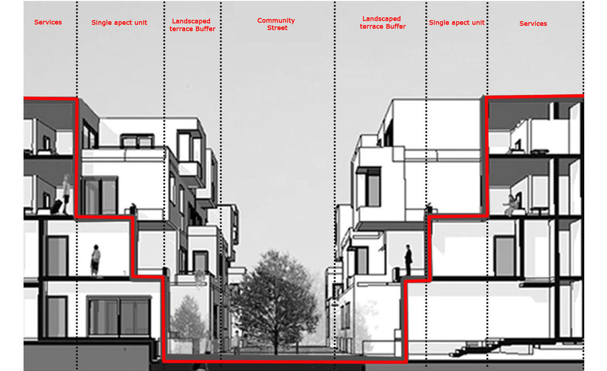 Brigade Courtyard Apartments CnT Architects