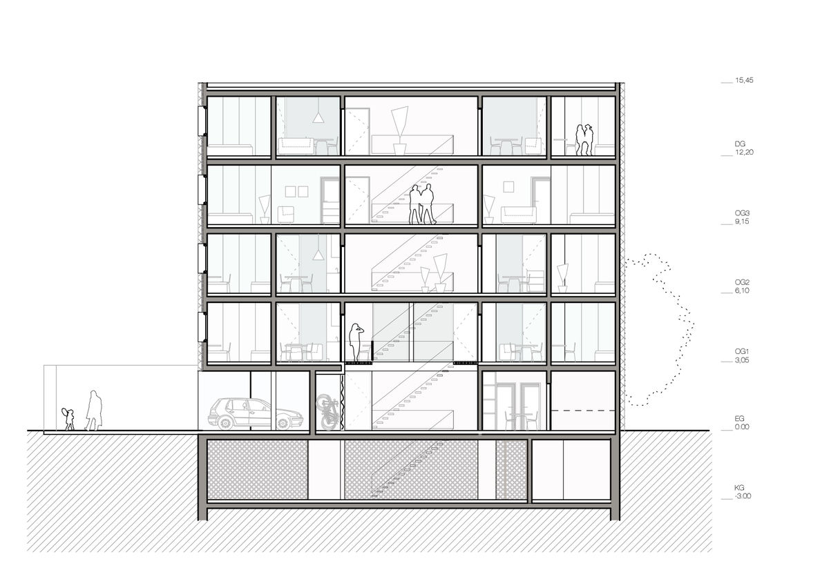 Wohngruppe ‘Gemeinsam Suffizient Leben’ DGJ Architektur