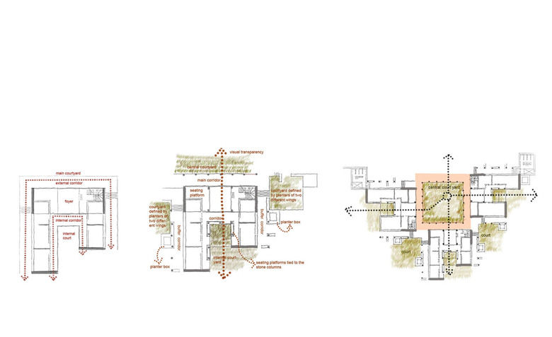 Tata-Dhan Academy CnT Architects