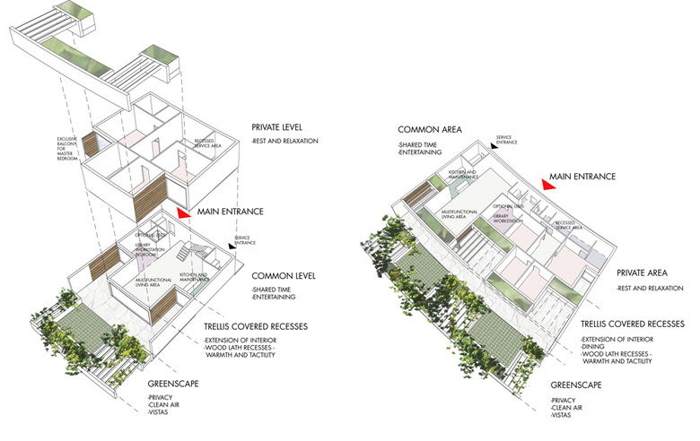 Pangyo Housing Helin & Co Architects
