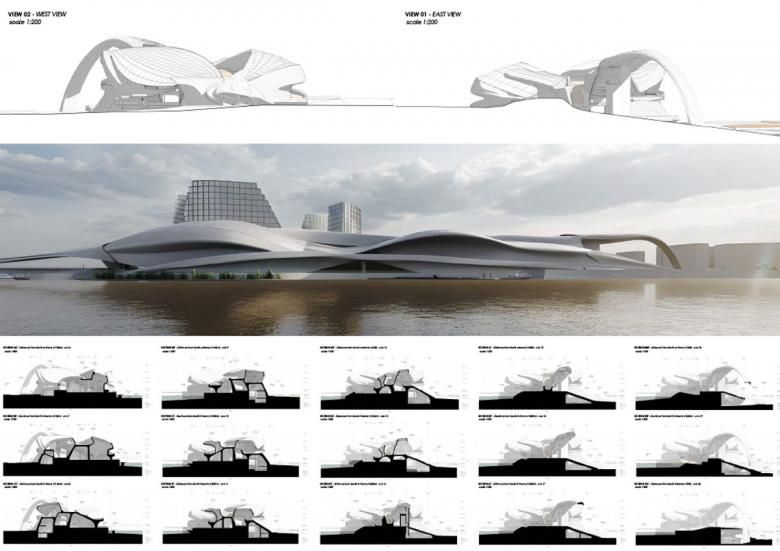 Superposition of Contextual Paradigms with the Paranoid Critical Method ...