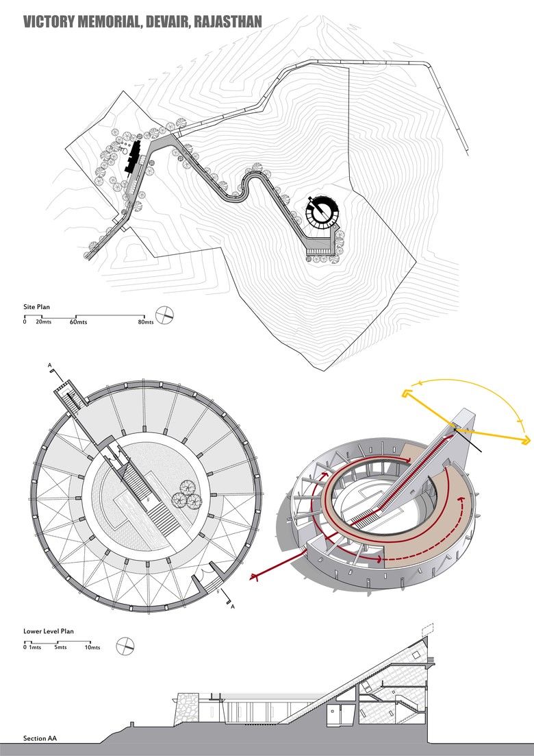 Mewar Complex Arya Architects