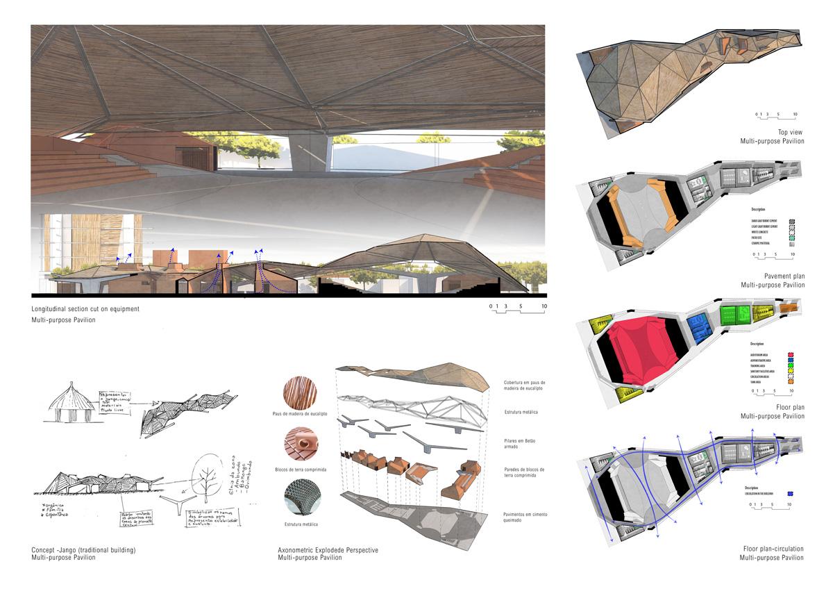 Open: Urban Renewal of Informal Settlements in Cazenga Raquel Santos