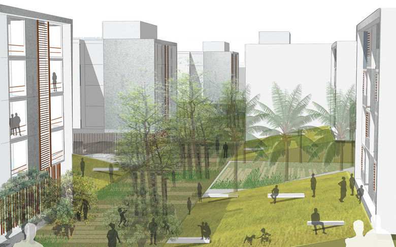 Raga architectureRED