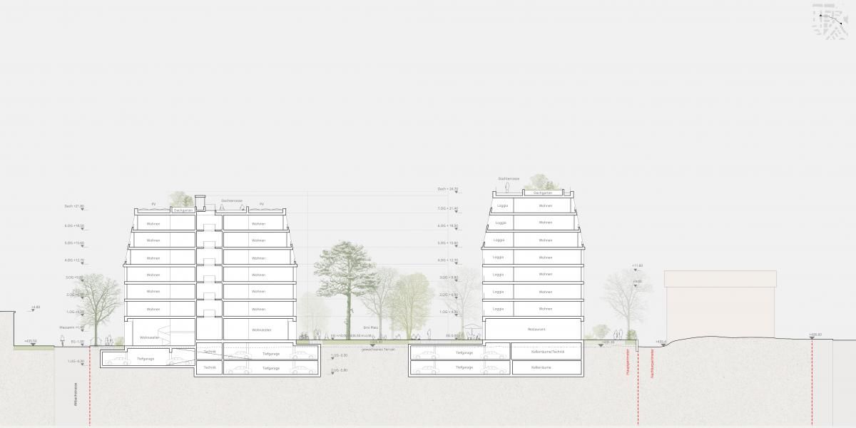 Erni Areal KCAP Zürich