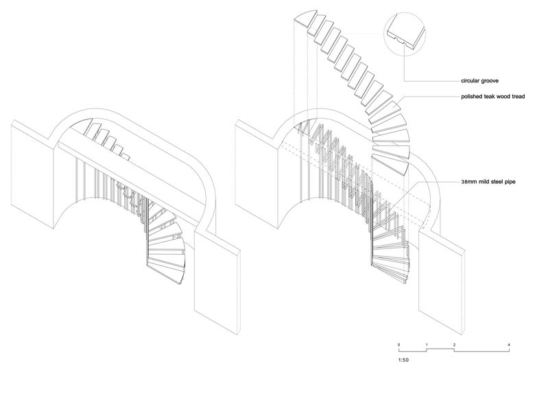 banduk*smith*studio Ahmedabad India Architects