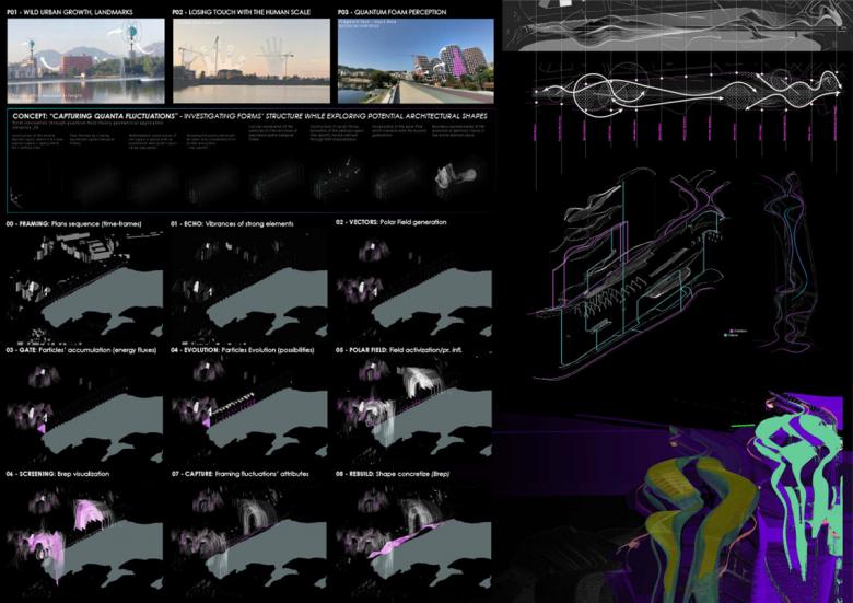 Superposition of Contextual Paradigms with the Paranoid Critical Method ...
