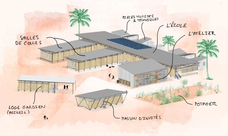 Ecole DIMPA Karawitz Architecture