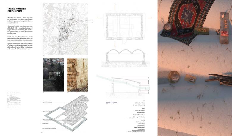 Open: Earth Bound Shaha Raphael